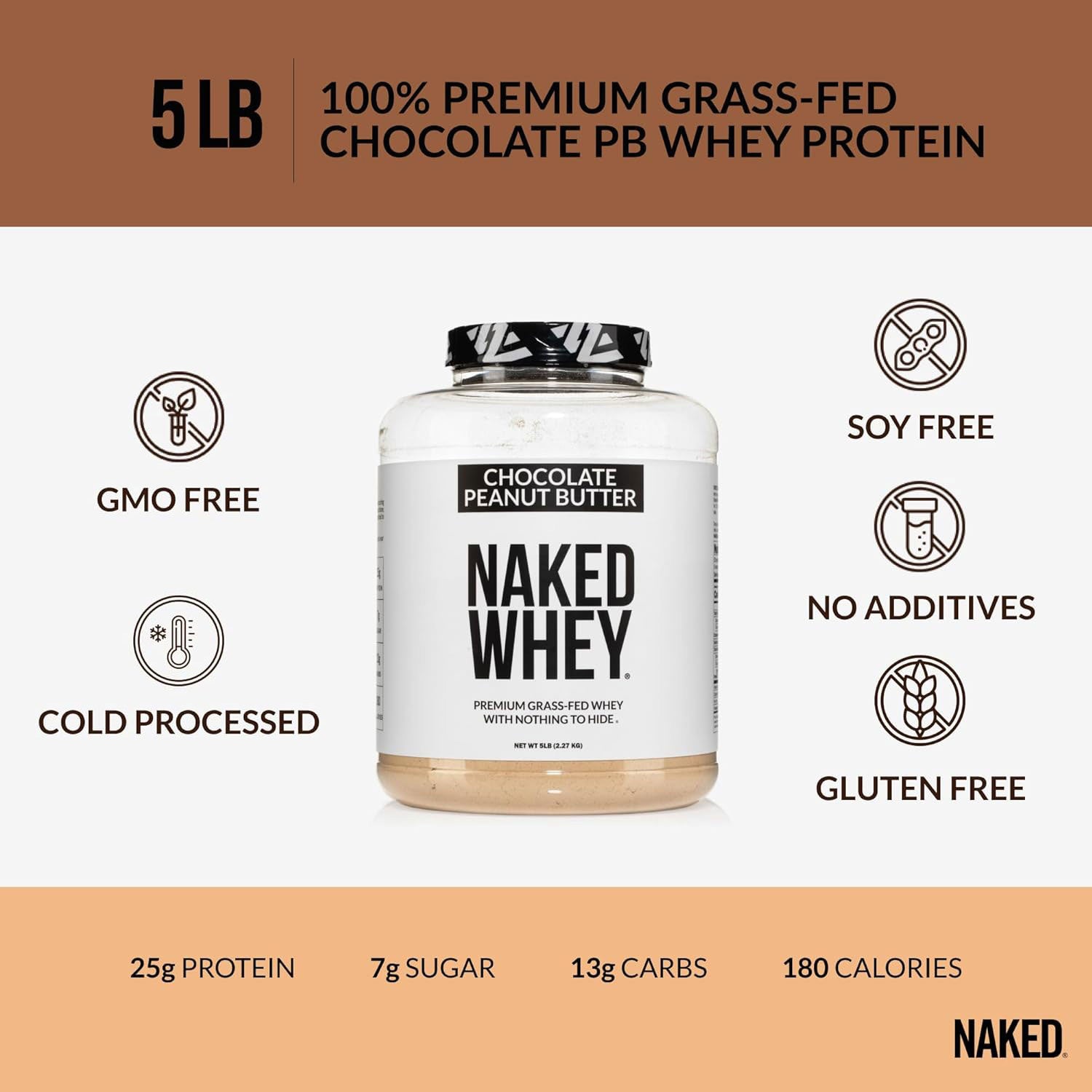 Chocolate Peanut Butter Whey Protein Powder | Naked Whey – Naked ...